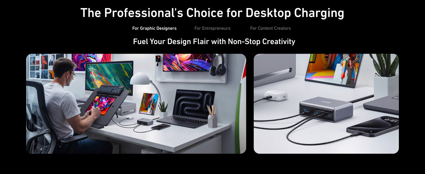 Anker Prime Charger 200W | GaNPrime 6-Port Fast Charger