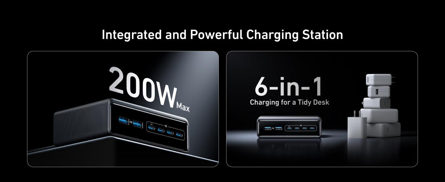 Anker Prime Charger 200W | GaNPrime 6-Port Fast Charger