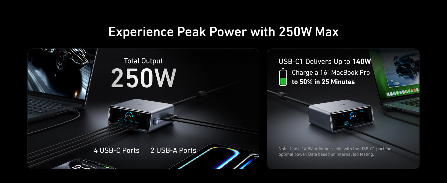 Anker Prime Charger 250W, 6 Ports with GaNPrime | Anker Philippines