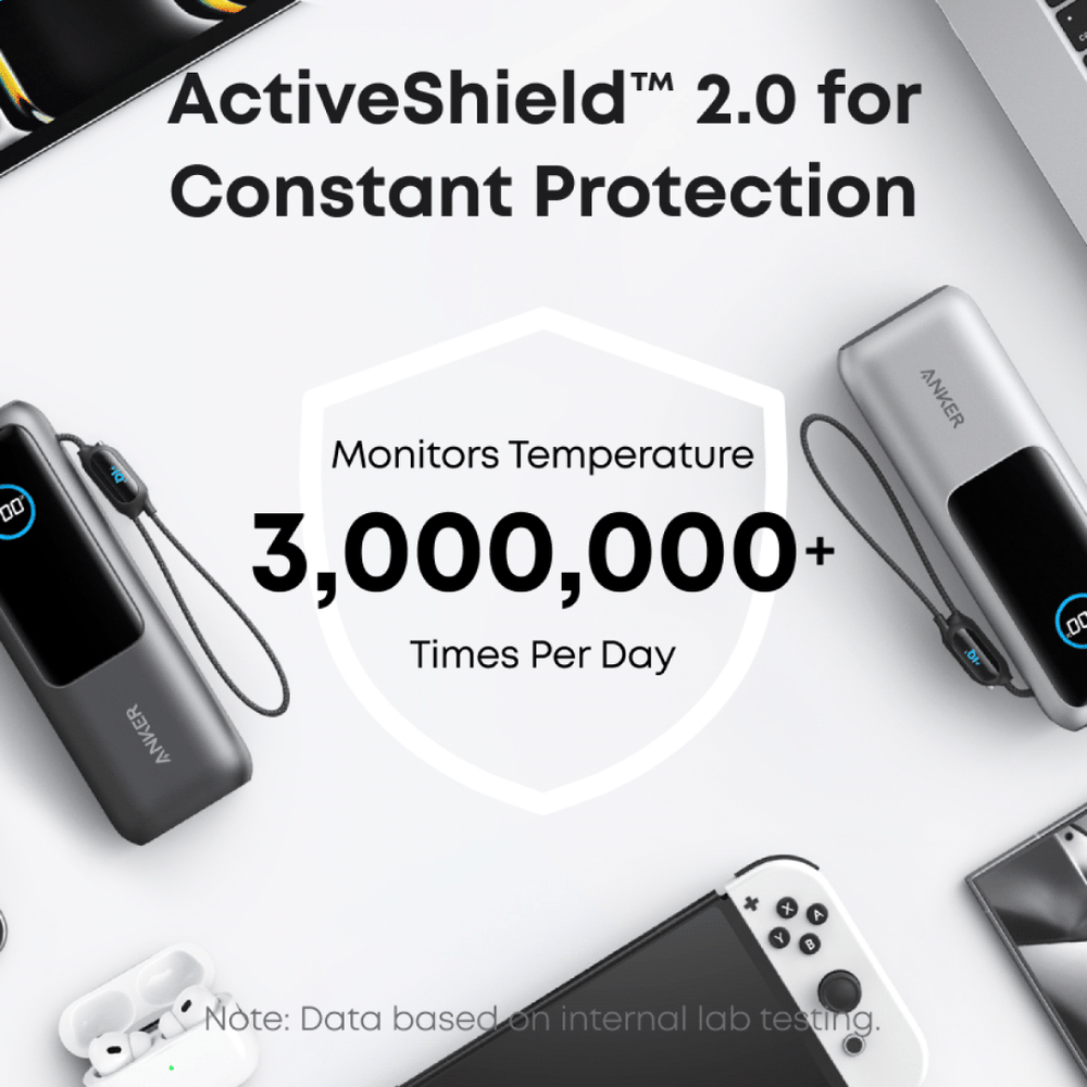 Anker Powerbank 25,000mAh | 165W Fast Charging with Retractable Cables